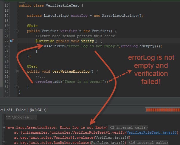 JUnit Rules - All Tactics with Examples!