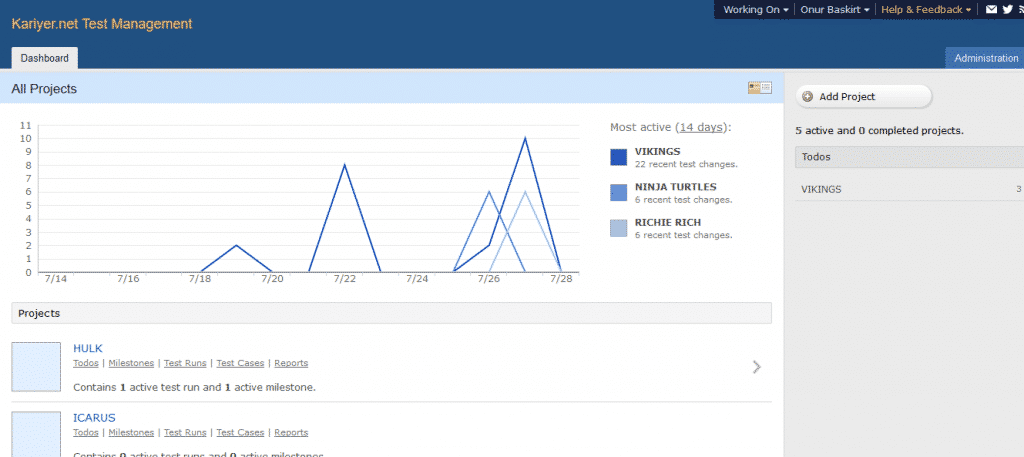 Agile Test Management with TestRail