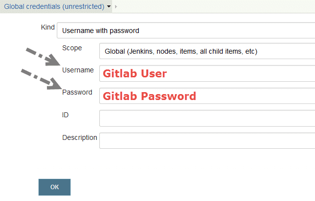 Jenkins GitLab Integration