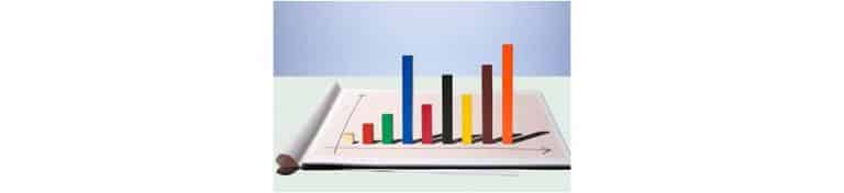 Software Testing Metrics and KPIs