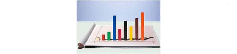 Software Testing Metrics and KPIs