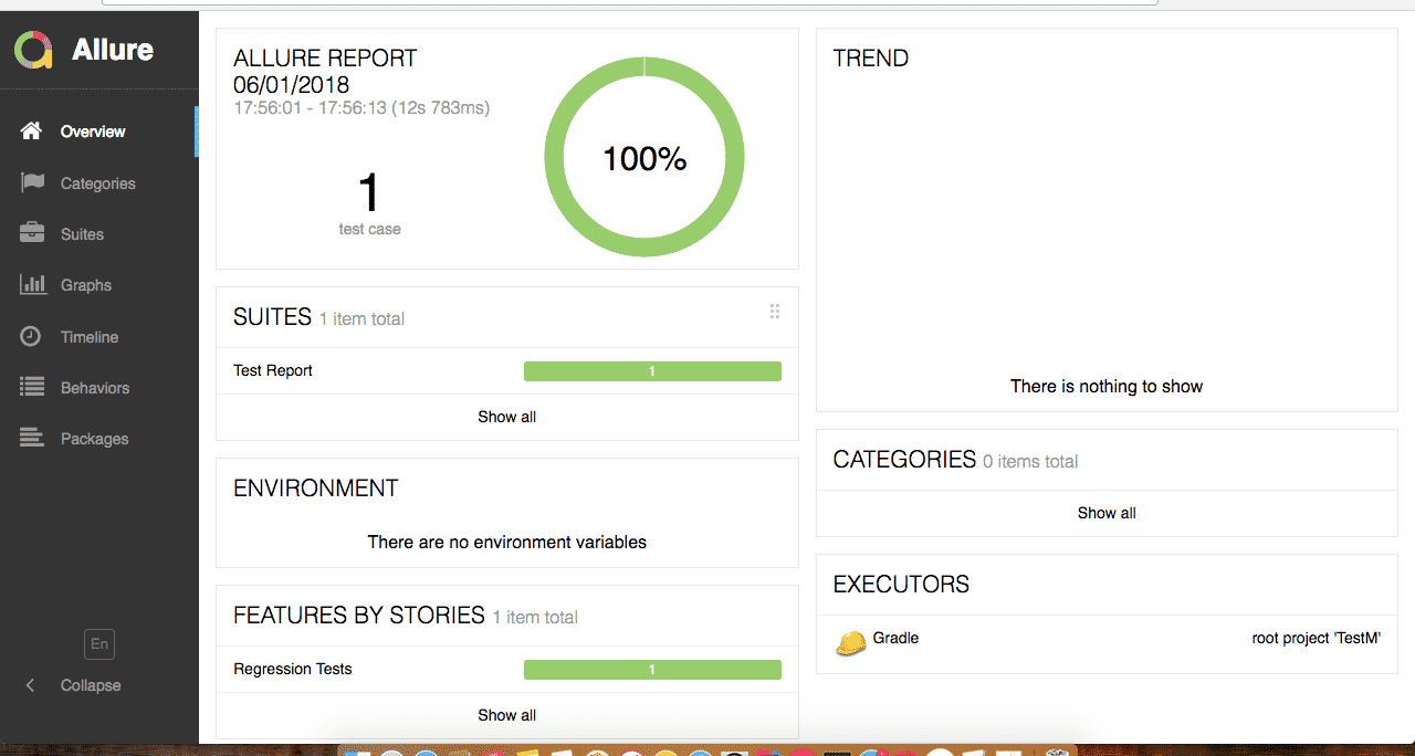 Mobile Automation With Appium Testng And Allure Report