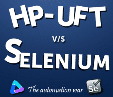 Selenium Testing | What is Selenium | Selenium Tutorial