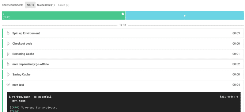 Circle CI: Build and Test