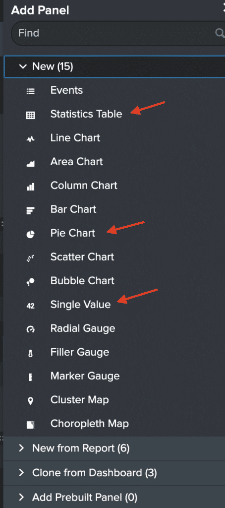 How to Visualize Test Status on a Splunk Dashboard