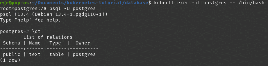 Kubernetes Series 8 Deploy A Full Stack Application In Kubernetes