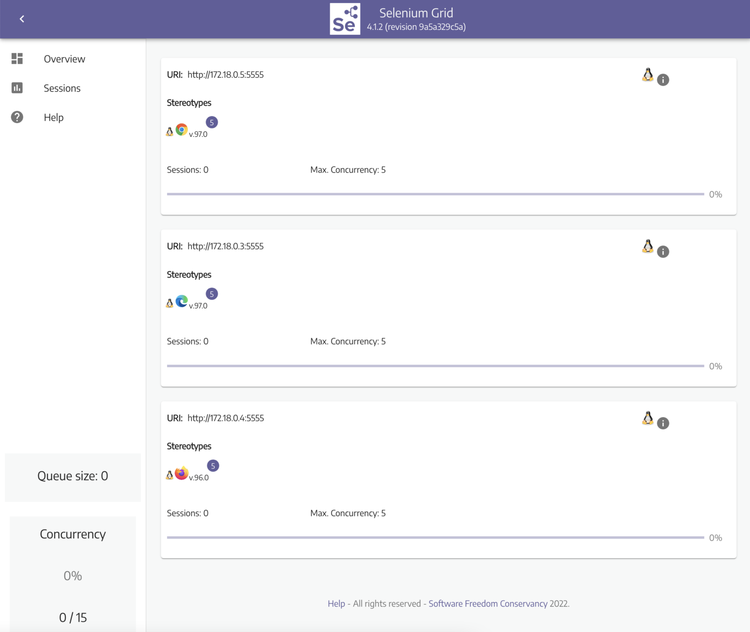 Selenium Spring Boot Cucumber Junit 5 Test Automation Project
